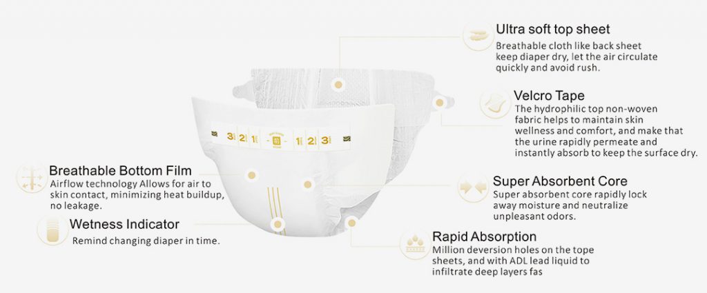Baby Diaper › Yeesain.com