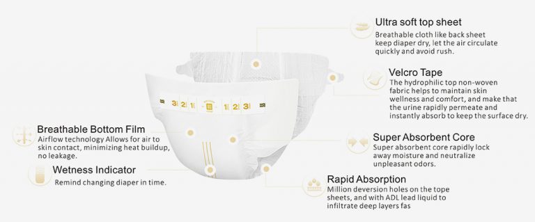 Baby Diaper › Yeesain.com